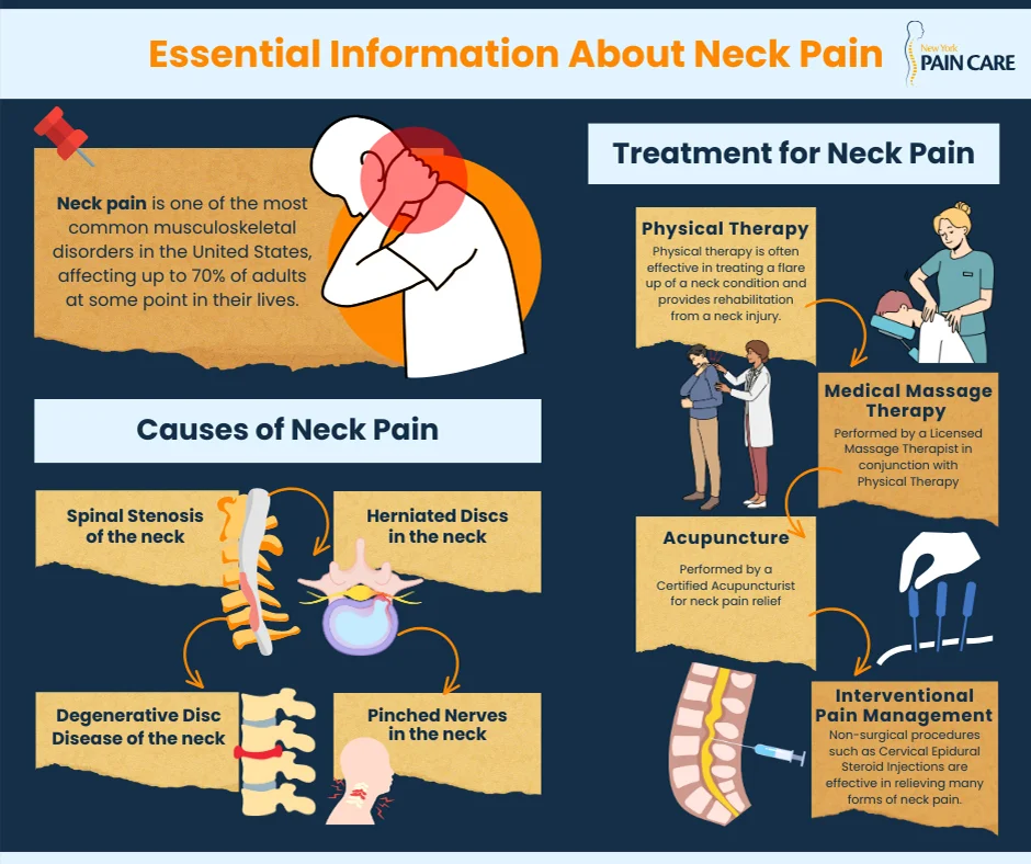 Neck Pain Treating Cervical Neck Pain In Northern New Jersey